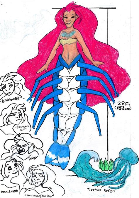 Noelani Profile By Kaijuusandkryptids On Deviantart