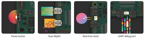 máy tính nhúng raspberry pi 5 dùng cho hệ thống embedded