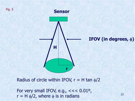 Ppt Lecture 10 Multi Spectral Remote Sensing Systems 14 October 2008