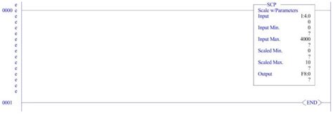 How To Do Scaling For Analog Input In Rslogix 500