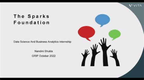 the sparks foundation internship task2 unsupervised learning youtube