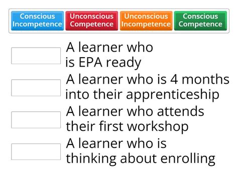 Competency Ladder Match Up