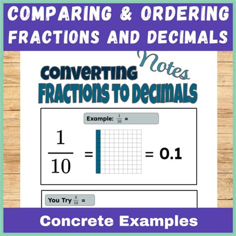Comparing And Ordering Decimals And Fractions Guided Notes Math Sol 5ns1