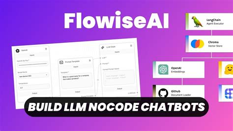 Flowiseai No Code Chatbot And Llms Apps Platform Youtube