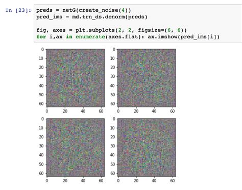 Tobacco Products Abstract Art And General Adversarial Networks
