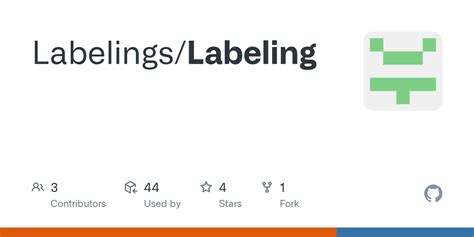 GitHub Labelings Labeling