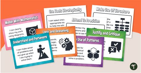 The 8 Mathematical Practices Posters Teach Starter