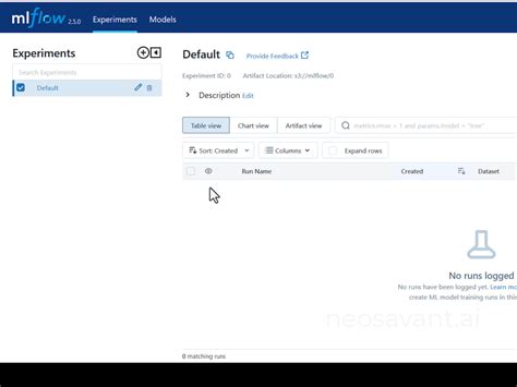 A Ml Ops Development Environment Upwork