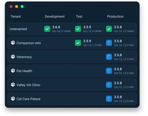 Use Github And Octopus Together To Manage Your Most Complex Deployments