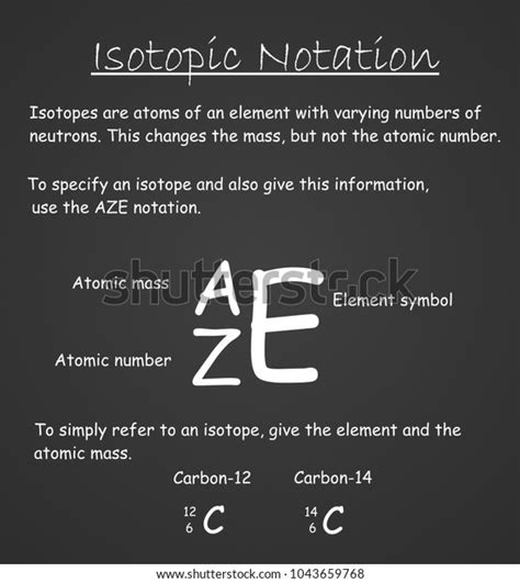 Rules Format Isotopic Notation Stock Illustration 1043659768 Rules Format Isotopic Notation Stock Illustration 1043659768