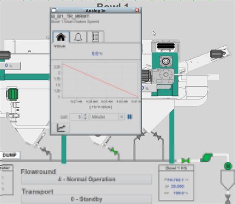 ignition vision close popup outside the box ignition inductive