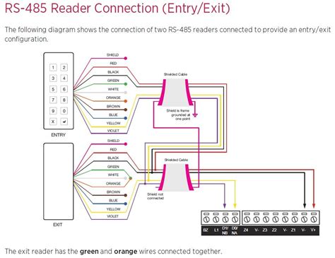Anna Wiegand Posted On Linkedin