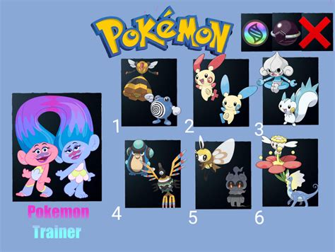 Satin And Chenilles Pokemon Team By Raul3452 On Deviantart