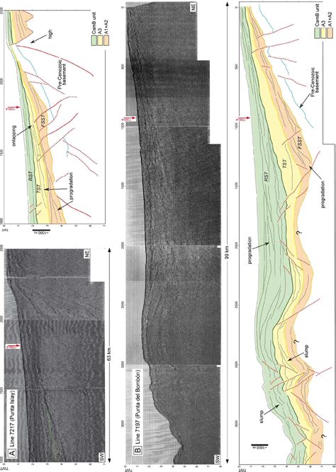 Seismic Lines ~ne Sw Oriented Faulting Is Shown In Red Dashed And