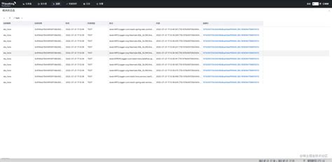 【skywalking】java服务从零接入全链路追踪解决方案skywalking Java Csdn博客