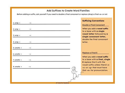 Making Sense Of The Wr Digraph Tools For Dyslexia