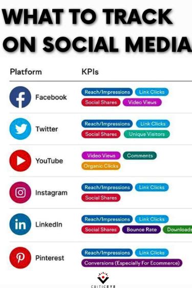 The Commission Machine Artofit