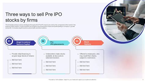 Pre Ipo Powerpoint Ppt Template Bundles Ppt Presentation