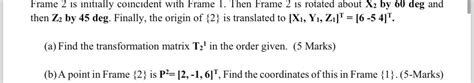 solved frame 2 ﻿is initially coincident with frame 1 ﻿then