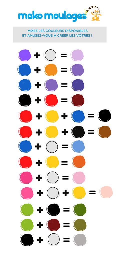 Peinture De Couleurs Analogues