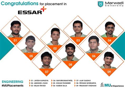 Mu Placement 2017 Congratulation For Placement In Essar Group We
