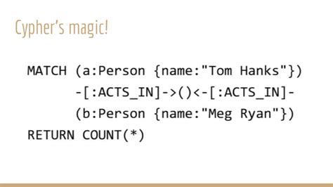 Neo4j And Graph Databases Introduction Ppt