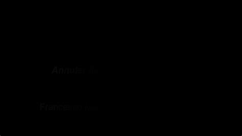 Francesco Mannella On Linkedin Dynamictesting Mskus