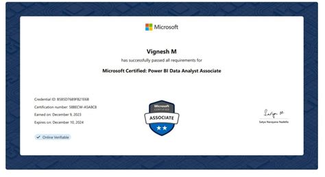 Powerbi Dataanalytics Certificationachieved Vignesh M
