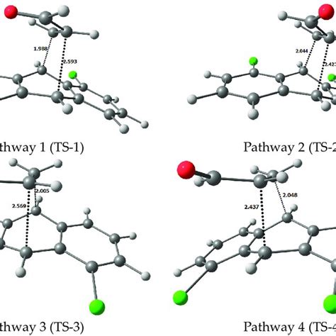 The Four Transition State Structures For The Ca Reaction Between Download Scientific Diagram