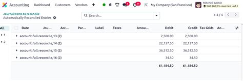 Accounting Management Actions Odoo 17 Accounting Book