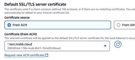 Adding A Private Ingress Controller And A Public Alb To A Rosa Cluster Red Hat Cloud Experts