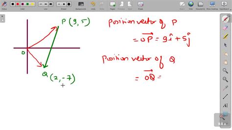 solved express the vector 𝐯 with initial point p and terminal point q