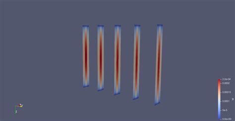 3d contour plot with techplot data file paraview support paraview