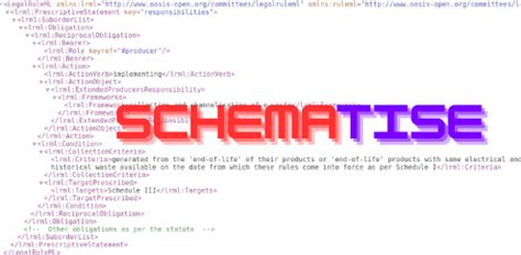 Schematise Notebook Of Approaches LocalLlama LangChain Ipynb At Main Sankalpsrv Schematise