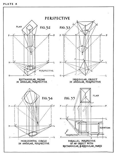 How To Draw Perspective Projection Technical Drawing Artofit