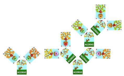 Huffman Coding Algorithm Cs2 Mulch