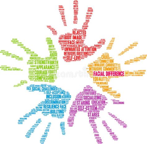 Facial Difference Word Cloud Stock Vector Illustration Of Comments