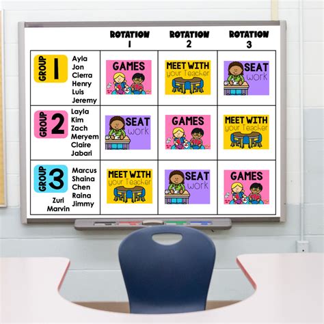 Math Rotations My Best Tips For Guided Math Rotations Teaching With