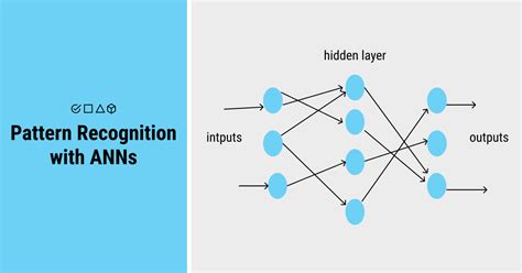 Pattern Recognition And Machine Learning 2025 Industry Applications Label Your Data