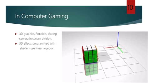 Application Of Linear Algebra In Cse Pptx Computing Technology And Computing
