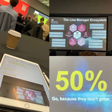 Emma Louden On Linkedin Cipdace