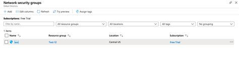 Default Security Group Vulnerability Database Aqua Security