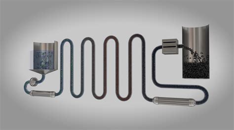 A Simple Guide To Htc Antaco