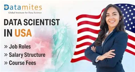 Data Science Job Roles Salary Structure And Course Fees In Usa