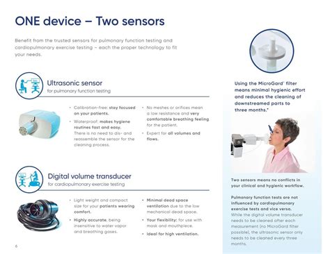 Vyaire Vyntus One Spirometer At Best Price In Noida By Vyaire Medical