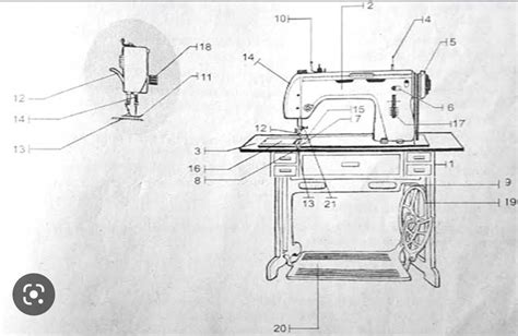 A Isa Isahin Kilalanin Ang Bawat Bahagi Ng Makinang De Padyak Sa Bawat My Xxx Hot Girl