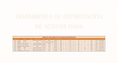 Plantilla De Formato Excel Tabla De Depreciación Mensual De Activos