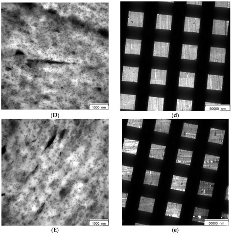 Nanomaterials Free Full Text Hexagonal Boron Nitride As Filler For Silica Based Elastomer