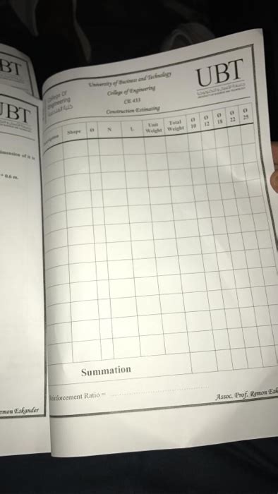 Ce College Of Ce 433 In Assoc Prof Remon Eskander