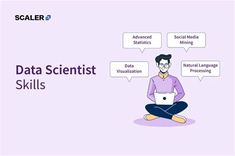 Top 20 Data Scientist Skills You Need In 2025